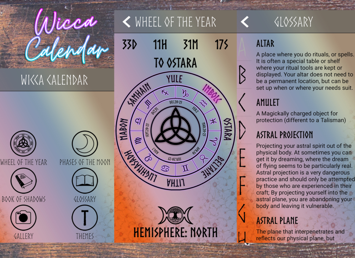 Witchcraft For Beginners: Resources, Books And Supplies For New Witches