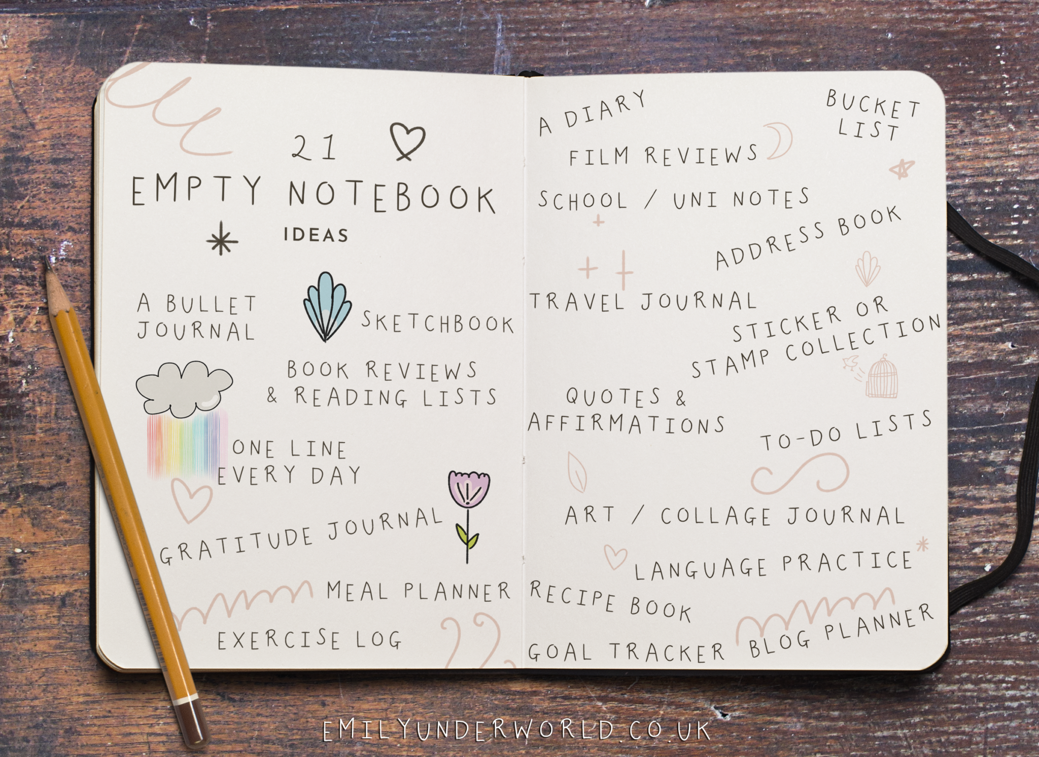 21 Creative Ideas For Empty Notebooks Or Blank Journals - Emily Underworld